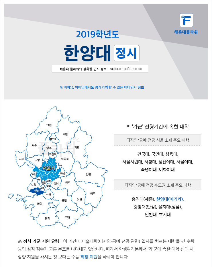2019 정시 한양대 에리카 수능 백분위와 기초디자인a 기초디자인b 사고의 전환 】 한양대 영상디자인과 기초디자인a 합격작